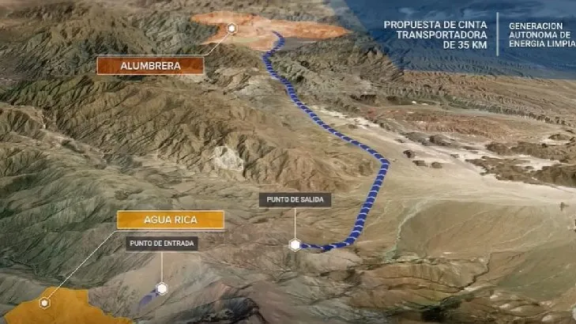 Redireccionamiento de la mina Bajo la Alumbrera: el Proyecto MARA ...